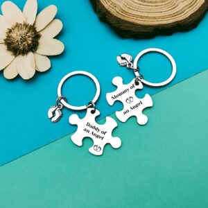 Loss Memorial Keychain Loss of Baby Memorial Gifts Sympathy Gift for Infant Loss Pregnancy Miscarriage Loss Memorial Gift for Parent In Memory of Infant Child Loss Remembrance Gift Miscarriage Jewelry