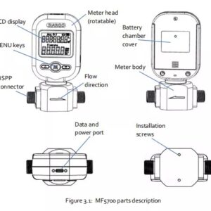 Digital Gas Mass Flow Meter Air Argon Nitrogen Oxygen Flow Rate Meter Range 0-100L/Min MF5708