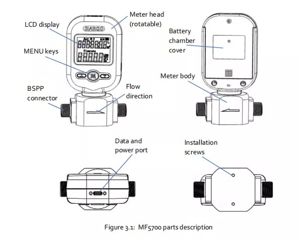 Digital Gas Mass Flow Meter Air Argon Nitrogen Oxygen Flow Rate Meter Range 0-100L/Min MF5708