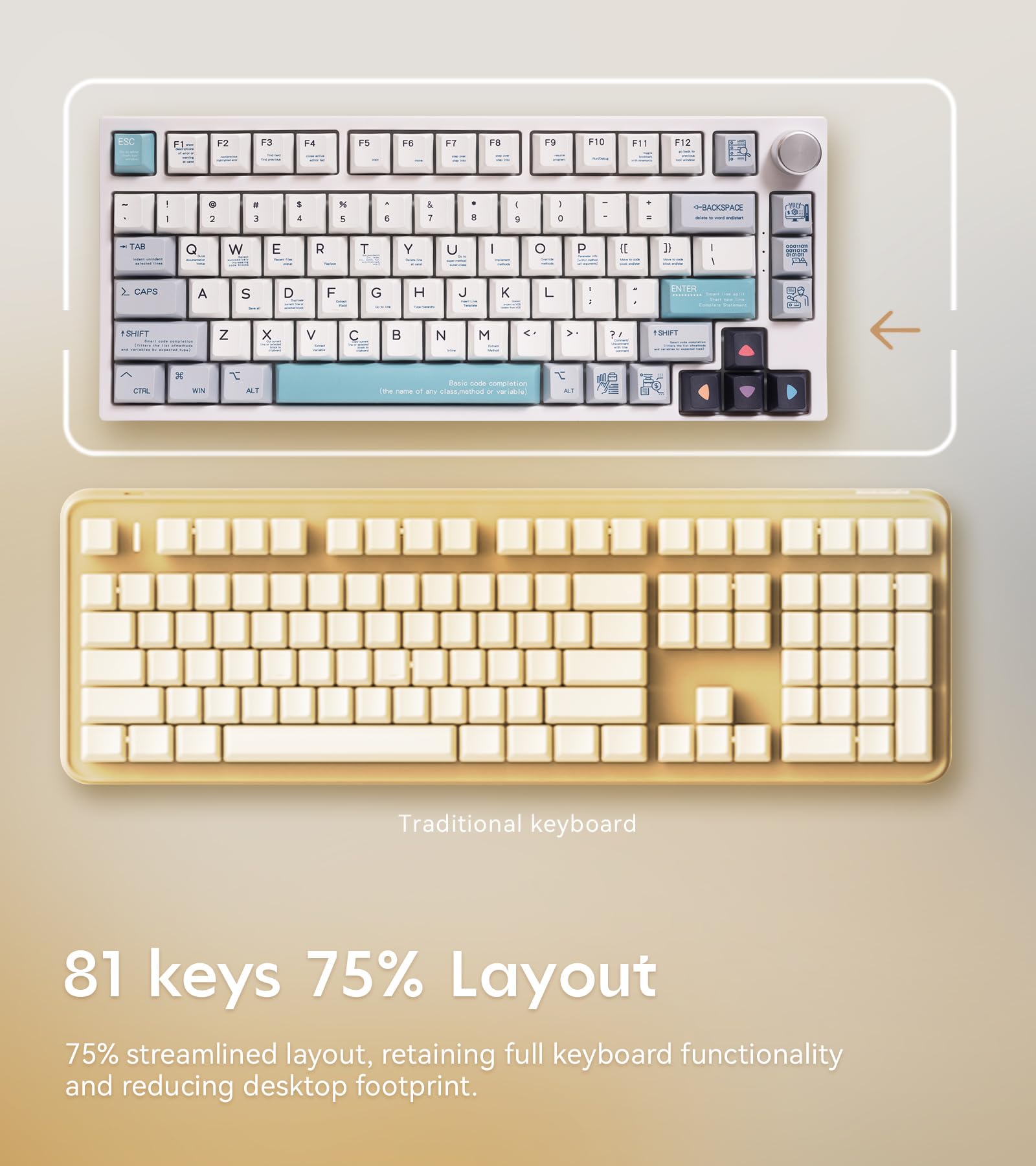 GK GAMAKAY TK75 75% Mechanical Keyboard with Knob Control, Hot Swap RGB Bluetooth 5.0/2.4GHz Wireless/USB-C Wired PBT Cherry Profile Keycaps Gaming Keyboard for Windows Mac (Gateron Red Switch)