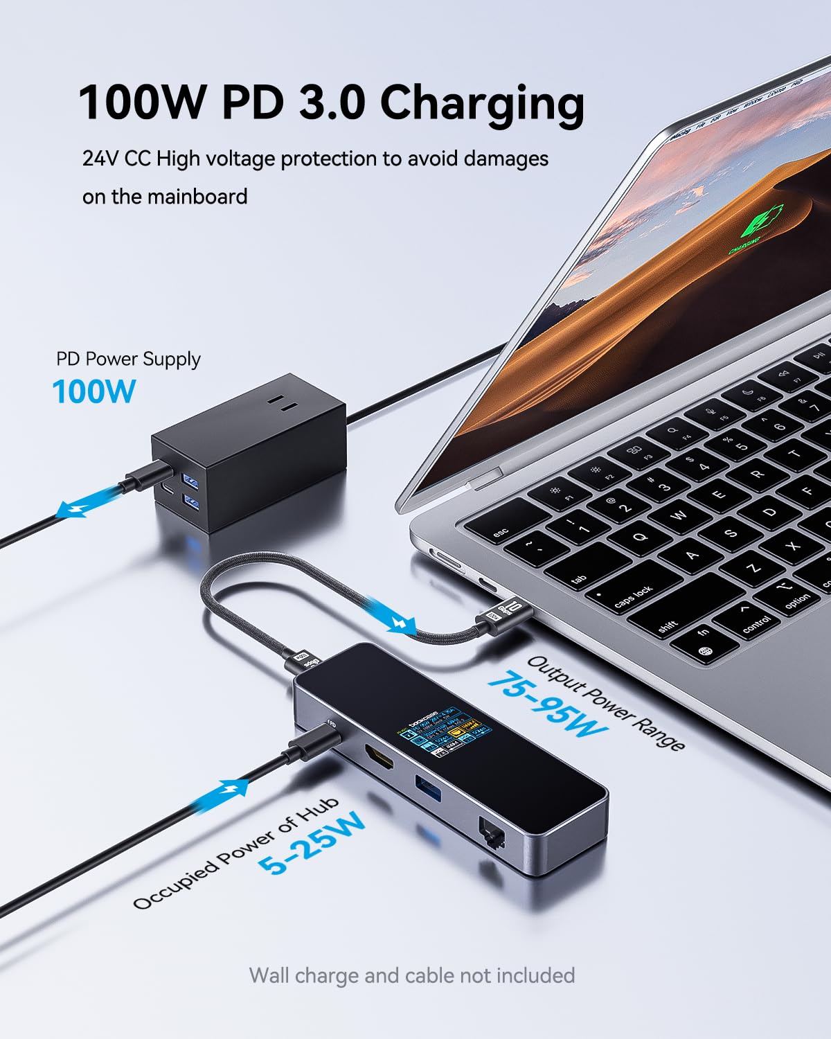 DOCKCASE Visual Smart USB C Hub (6-in-1) with HDMI Port 4K@60Hz, Gigabit Ethernet, USB-C and 2 USB-A 5Gbps Data Ports, 100w PD Power Delivery, for MacBook Air, MacBook Pro, XPS, and More