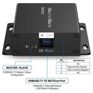 100BASE Ethernet Media Converter Device 2-wire Ethernet BroadR-Reach(100BASE-T1) to Fast Ethernet (100BASE-TX) Automotive IEEE 100BASE-T1 compliant with 100Mbit/s transmit