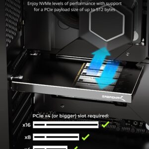 SABRENT 4-Drive NVMe M.2 SSD to PCIe 3.0 x4 Adapter Card [EC-P3X4]