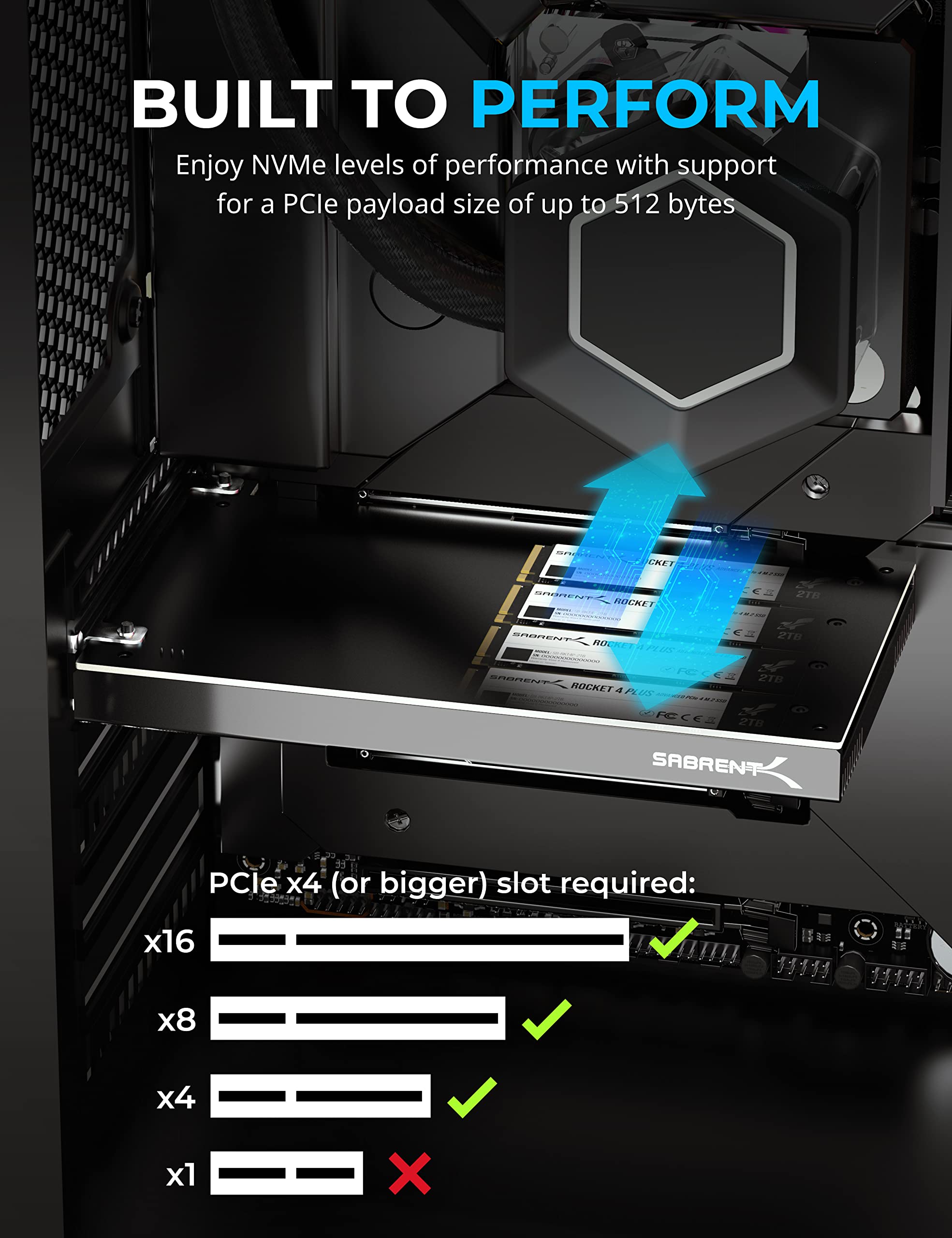 SABRENT 4-Drive NVMe M.2 SSD to PCIe 3.0 x4 Adapter Card [EC-P3X4]