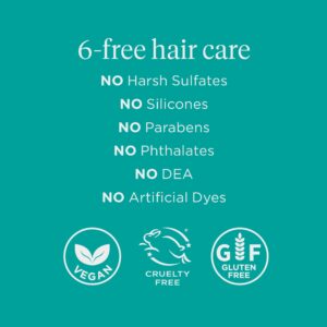 Briogeo Destined For Density Caffeine + Biotin Peptide Density Conditioner, Increases Hair Thickness and Density for Fine or Thinning Hair, Vegan, Cruelty-Free, 8 fl oz