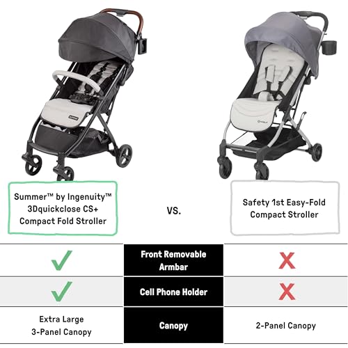 Summer by Ingenuity 3Dquickclose CS+ Compact Fold Stroller, Car-Seat Compatible, Lightweight Stroller with Oversized Canopy, Extra-Large Storage