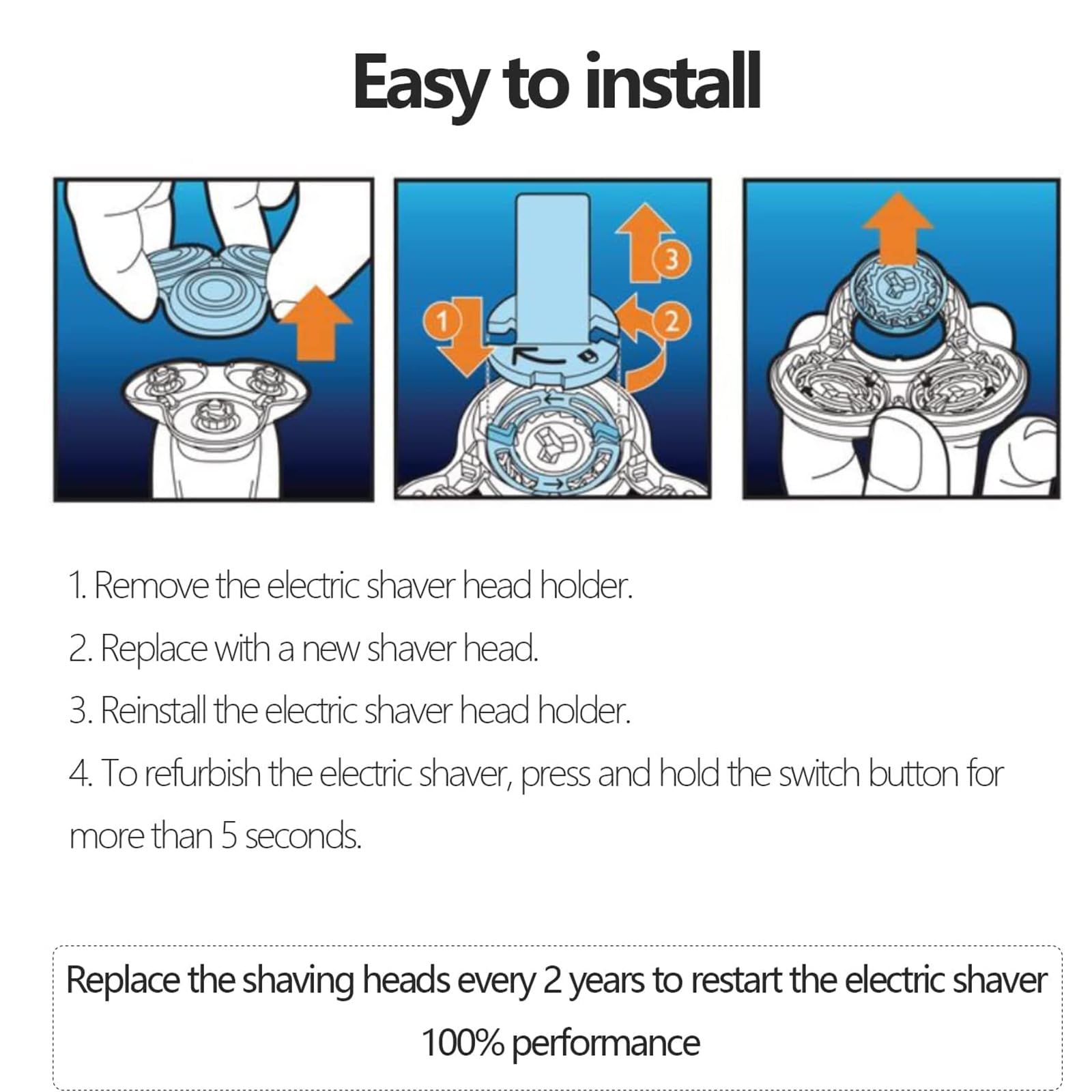 SH90 Replacement Heads for Philips Norelco Shaver Series 9000, Compatible with Shaver SH90/72, 6 pcs