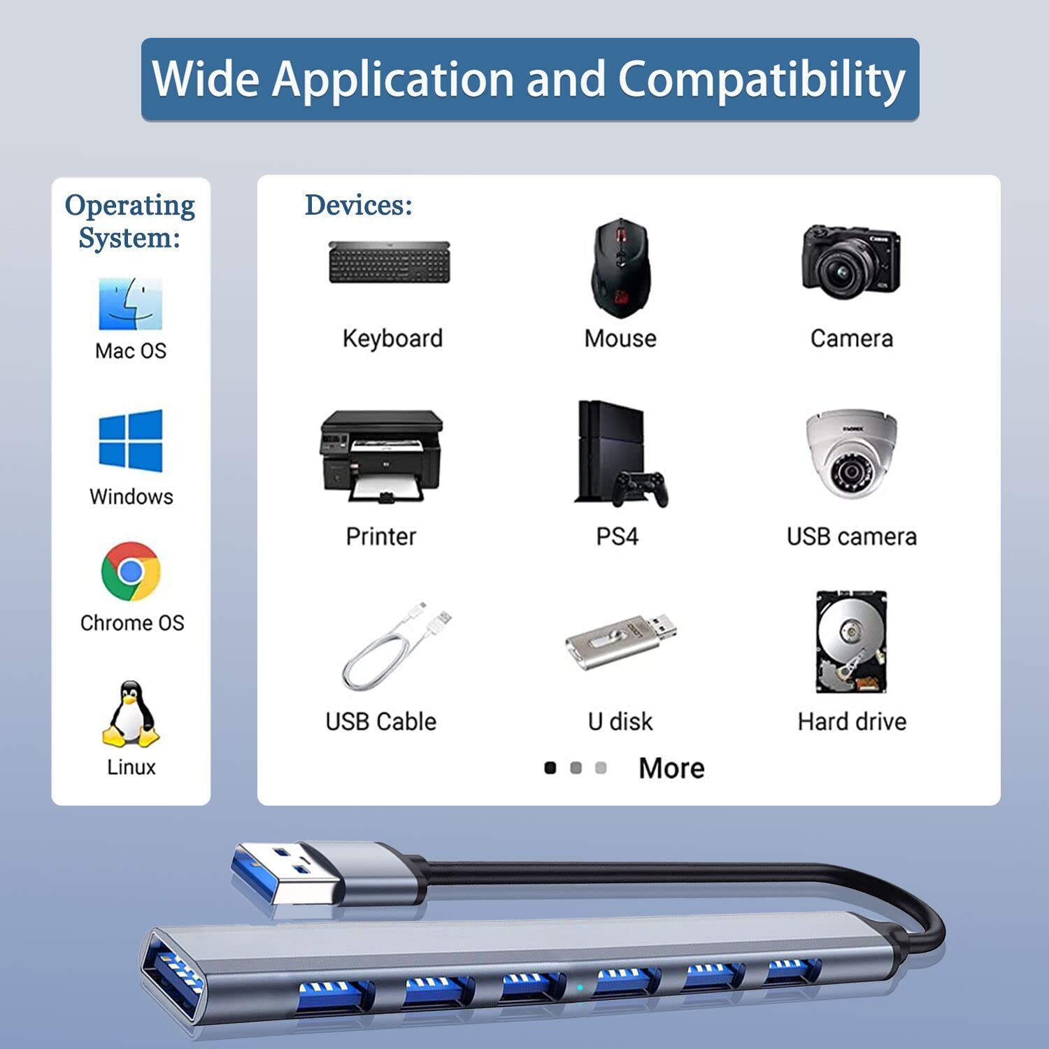 USB Hub 3.0 with 7 Ports, VIENON Aluminium USB 3.0 Hub USB Splitter Extender for for Laptop, PC, MacBook, Mac Pro, Mac Mini, iMac, Surface Pro and More