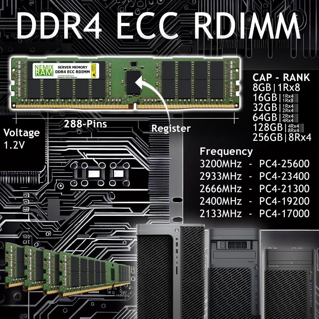 NEMIX RAM 256GB (4X64GB) DDR4 3200MHZ PC4-25600 2Rx4 1.2V 288-PIN ECC RDIMM Registered Server Memory KIT Compatible with Dell PowerEdge XR11 Rack Server