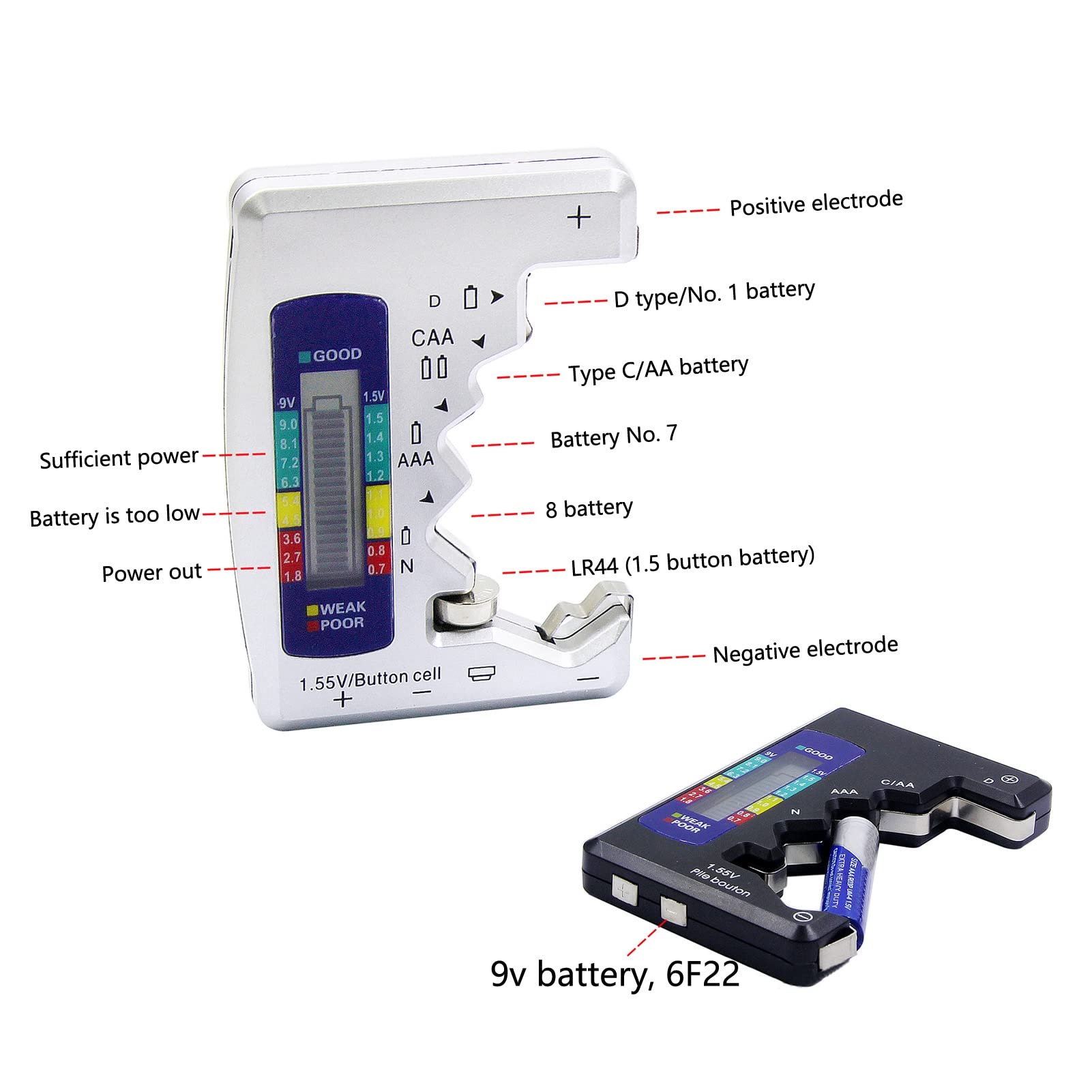 Battery Tester, Universal Battery Checker Small Battery Tester, LCD Display, Household Batteries Battery Tester, Power Indicator No Batteries Required AAA AA 9V Battery Detector Home Use Black