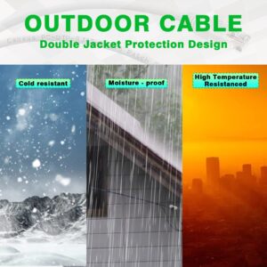 UltraPoE Cat5e Outdoor Ethernet Cable 100ft cat 5e Network Cable, RJ45 cat5 ethernet Cable Cord White, 350MHZ / Gigabit Network UTP LAN Cable