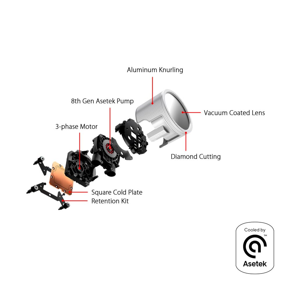 ASUS ROG RYUO III 360 ARGB White Edition All-in-one AIO Liquid CPU Cooler 360mm Radiator, Asetek 8th gen Pump Solution, Anime Matrix™ LED Display and ROG AF 12S ARGB Fan.