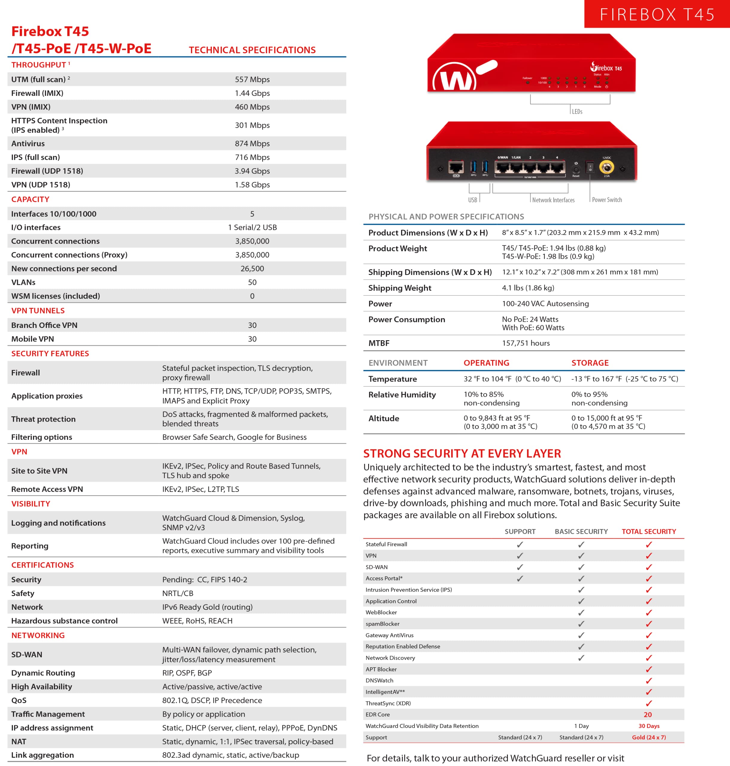 Trade Up to - WatchGuard Firebox T45 Network Security Appliance with 3 Year Total Security Suite License - Advanced Firewall, VPN, Intrusion Prevention (WGT45673)