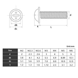 50/100Pcs Black Cross Phillips Pan Head with Washer Screw M2 M2.5 M3 M4 M5 for PC Case Motherboard Mount DIY Computer Screws (Color : 100pcs, Size : M3x6mm)