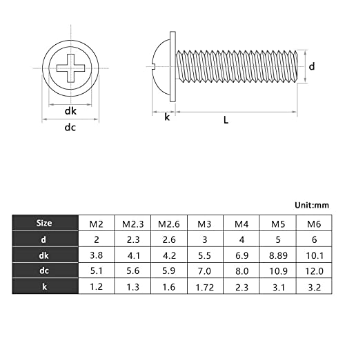 50/100Pcs Black Cross Phillips Pan Head with Washer Screw M2 M2.5 M3 M4 M5 for PC Case Motherboard Mount DIY Computer Screws (Color : 100pcs, Size : M3x6mm)