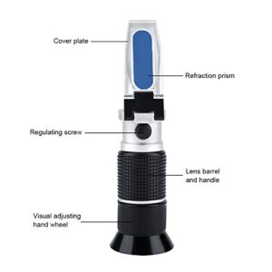 Oumefar 3 in 1 Refractometer, Honey Refractometer Precision 38-43 Degrees for Agricultural and Educational for Food Industry Labsupplies