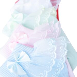 Twtility Toddler Baby Girls Ruffle Lace Socks Princess Dress Double Lace Cotton White Frily Socks