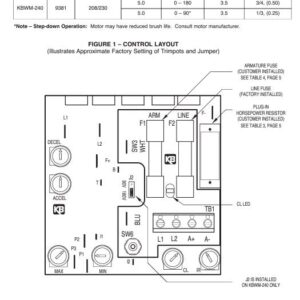 KBWM-120 (9380) DC Drives