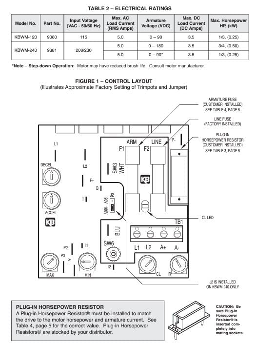 KBWM-120 (9380) DC Drives