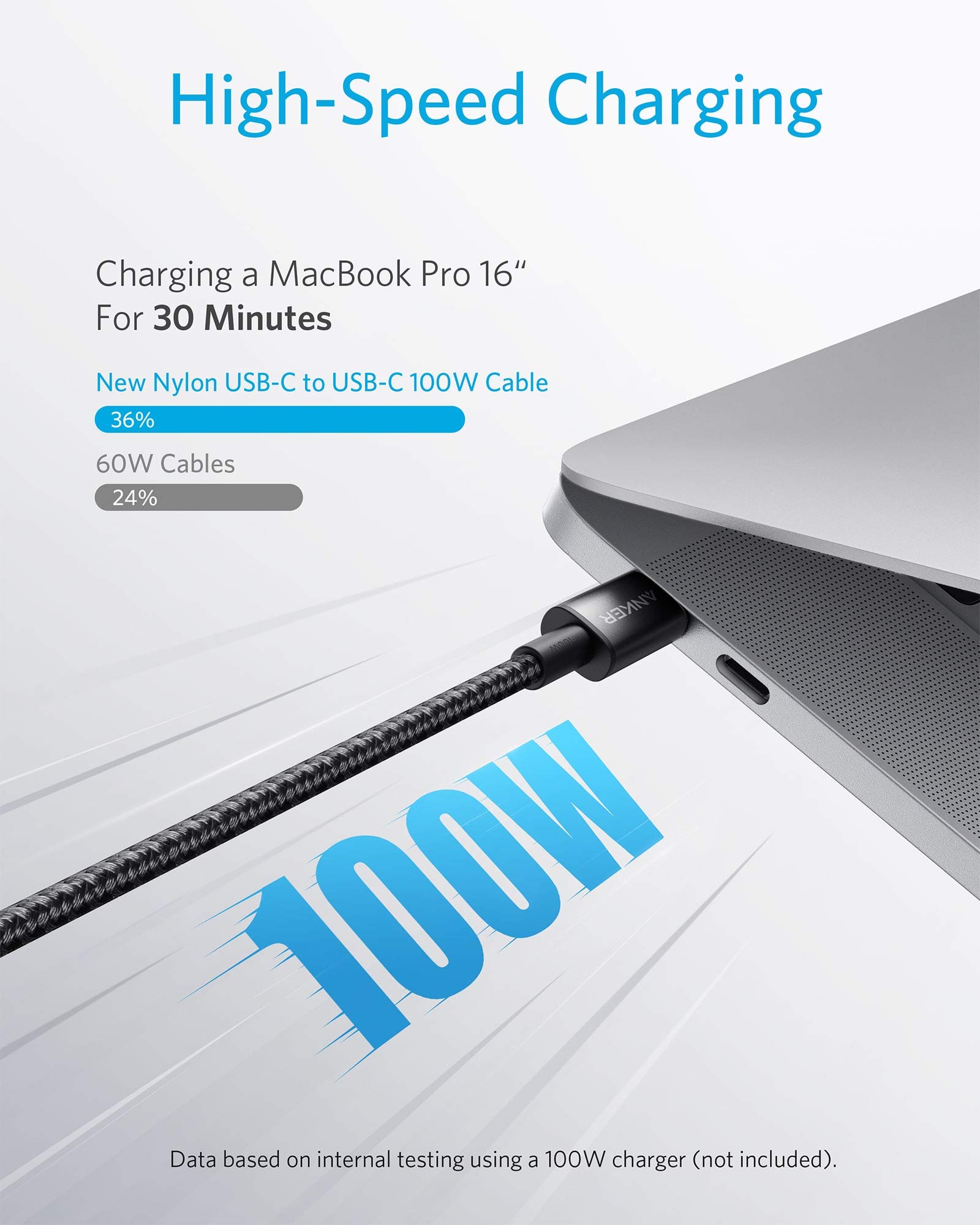 Anker USB C Hub, 332 USB-C Hub (5-in-1, 4K HDMI) with 100W Power Delivery, 4K@30Hz HDMI Display, 5Gbps USB-C and USB-A Data Ports & New Nylon USB C to USB C Cable 100W 10ft