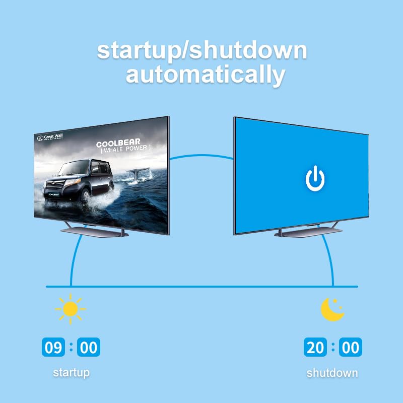 Lunzn Smart Digital Signage Player with Non-Subscription CMS Software 7x24 Stable Auto Play Make TV Set Become LCD Display Andriod 4K Advertising Media Player(YM05)