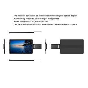 PUSOKEI 14.1in Portable Monitor for Laptop,TFT IPS FHD 1920x1080 Laptop Screen Extender,Attachable Plug and Play Monito, for Chrome for Windows