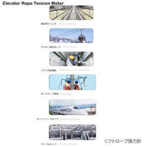 SF-300 Elevator Wire Rope Tension Meter