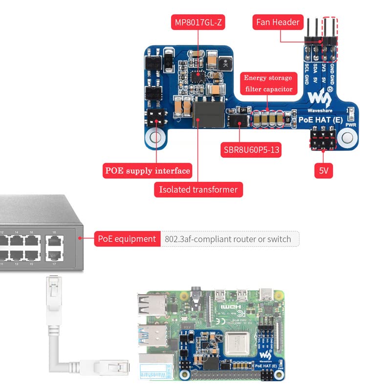 PoE HAT Power Over Ethernet 802.3af-Compliant for Raspberry Pi