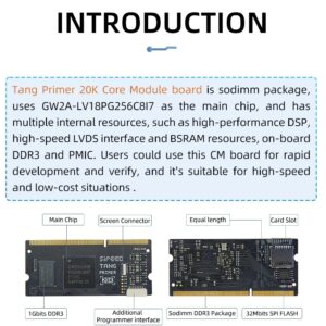 Kocoo Sipeed Tang Primer 20K Gowin GW2A FPGA GoAI Core Board Minimum System (20K Dock Board)