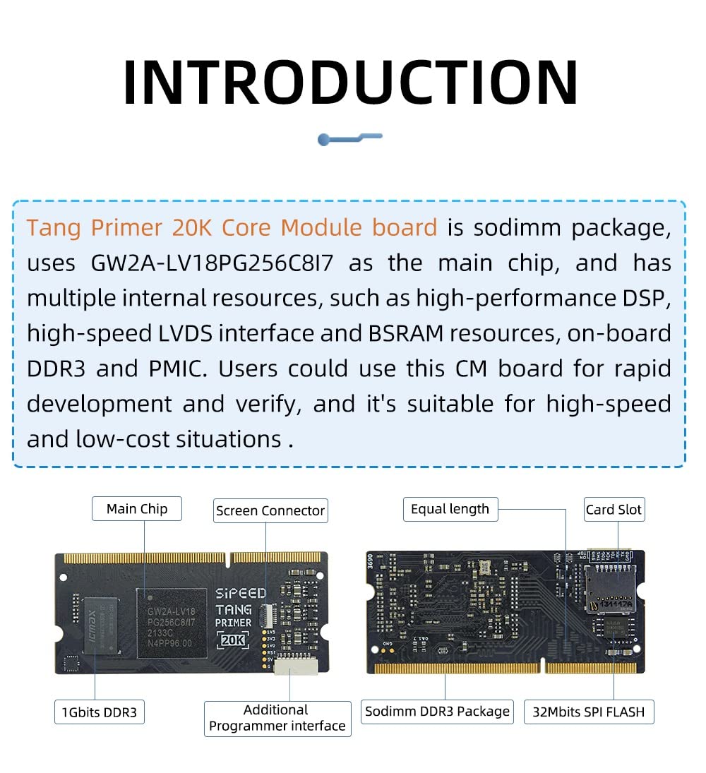 Kocoo Sipeed Tang Primer 20K Gowin GW2A FPGA GoAI Core Board Minimum System (20K Dock Board)