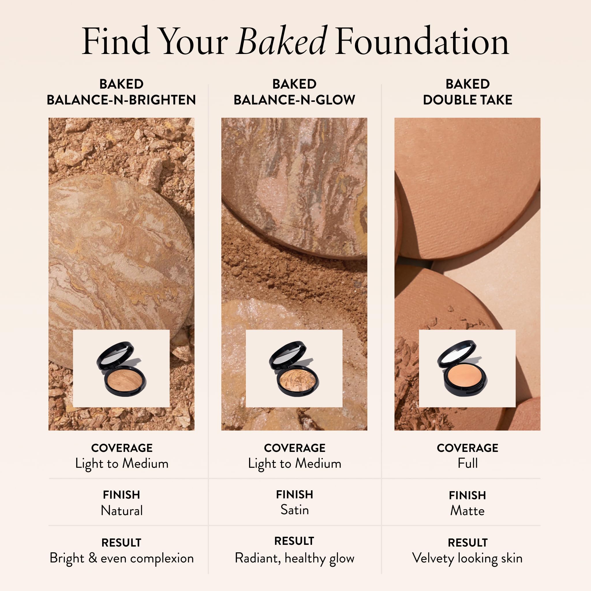 LAURA GELLER NEW YORK Baked Double Take Powder Foundation - Medium - Buildable Medium to Full Coverage - Matte Finish