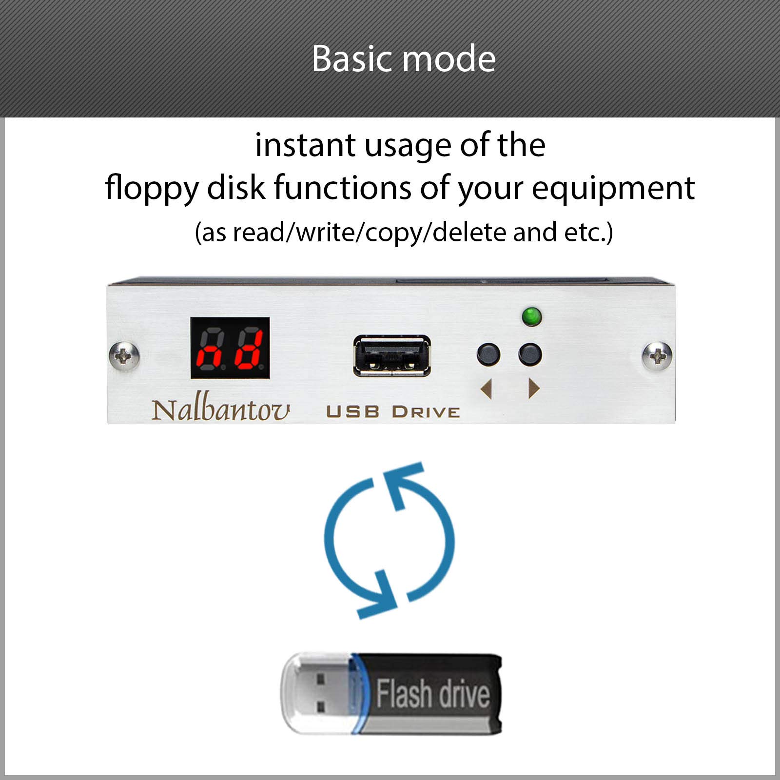 Nalbantov Industrial USB Floppy Disk Drive Emulator for Dynapath D50 (LVD Delta 1000 MNC32000)