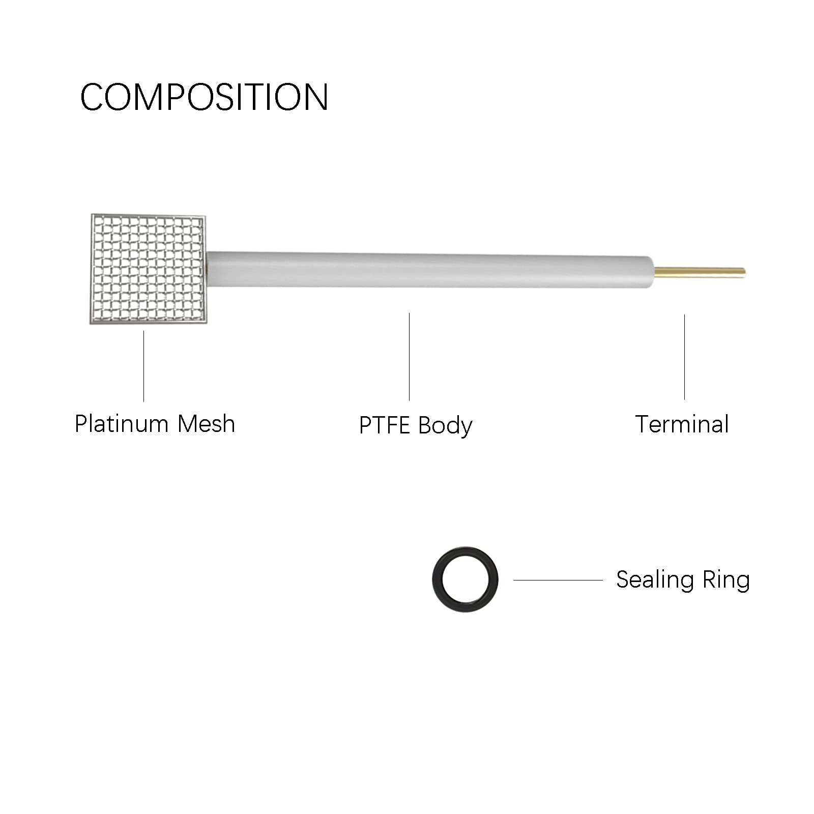 TEN-HIGH Platinum Mesh Electrode 10mm x 30mm x 52mm, 99.99% Purity Pt Electrode, Electrochemistry Electrolytic Analysis Pt Electrodes with Platinum Mesh Sheet and PTFE Body