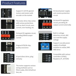 Yahboom Motor Controller Board Module AT8236 Dual H-Bridge DC Stepper for Arduino Raspberry Pi STM32 DIY Robot Car (Motor drive module+ Power cable *2)