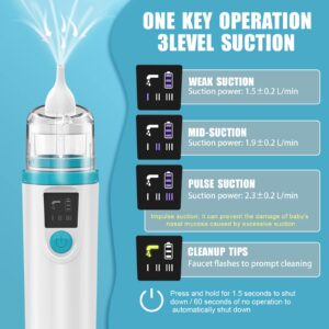 Nasal Aspirator for Baby, Electric Baby Nose Sucker, USB Rechargeable with 3 Suction Levels, Mute and Anti-Backflow with Infant Nose Cleaning Tweezer