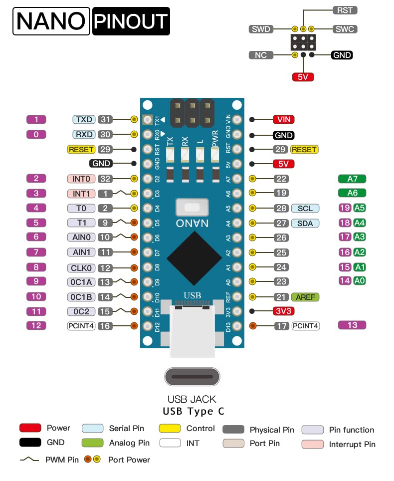 OSOYOO 1x Nano at+mega+328P Module CH340 5V/16M USB-C Micro-Controller Board for Arduino Nano V3.0