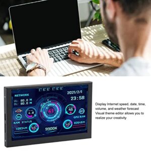 Computer Temperature Monitor, Stepless Brightness 5 Inch CPU Data Monitor Design Editor for CPU