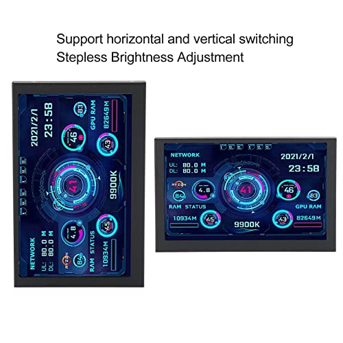 Computer Temperature Monitor, Stepless Brightness 5 Inch CPU Data Monitor Design Editor for CPU