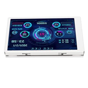 computer temp monitor, pc temperature display 3.5in usb type c interface ips full view display 320x480 for office(white)