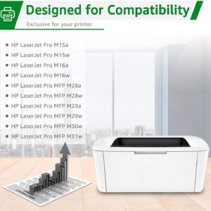 GREENSKY Compatible 48A Toner Cartridge Replacement for HP 48A CF248A for HP Laserjet Pro MFP M15w M29w M28w M15a M15 M14 M17 M28 M31 M31w M28a M29a M30w M16a M16w Printer Black Toner (2 Pack)