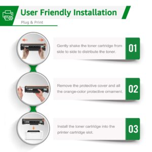 GREENSKY Compatible 48A Toner Cartridge Replacement for HP 48A CF248A for HP Laserjet Pro MFP M15w M29w M28w M15a M15 M14 M17 M28 M31 M31w M28a M29a M30w M16a M16w Printer Black Toner (2 Pack)