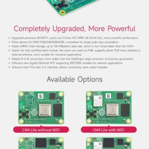 Waveshare Pi Compute Module 4 Comes with Heatsink 4GB RAM 32GB eMMC Flash with WiFi