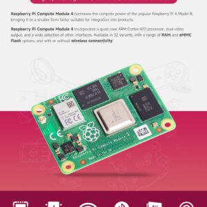 Waveshare Pi Compute Module 4 Comes with Heatsink 4GB RAM 32GB eMMC Flash with WiFi