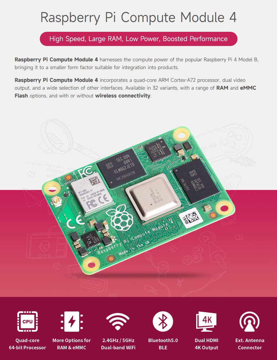 Waveshare Pi Compute Module 4 Comes with Heatsink 4GB RAM 32GB eMMC Flash with WiFi