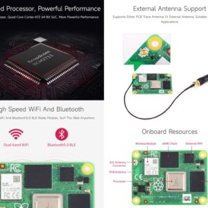 Waveshare Pi Compute Module 4 Comes with Heatsink 4GB RAM 32GB eMMC Flash with WiFi