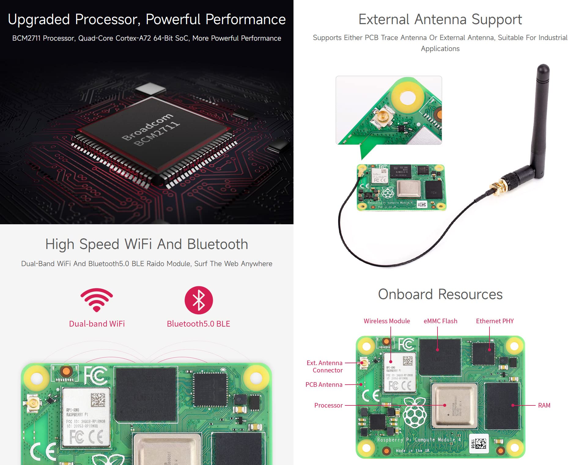 Waveshare Pi Compute Module 4 Comes with Heatsink 4GB RAM 32GB eMMC Flash with WiFi