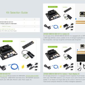 Waveshare Jetson Orin NX AI Development Kit for Embedded and Edge Systems, with 16GB Memory Jetson Orin NX Module