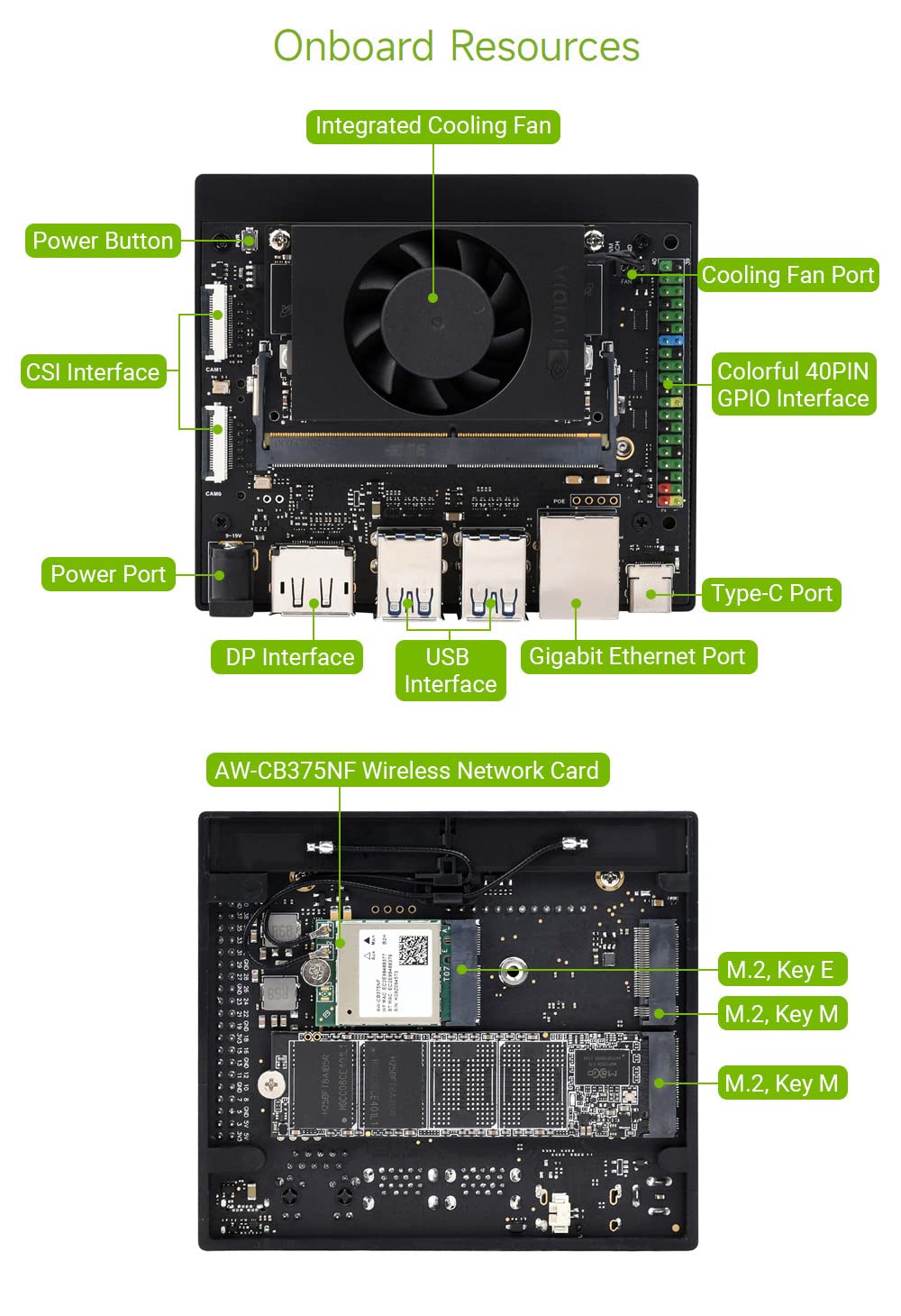 Waveshare Jetson Orin NX AI Development Kit for Embedded and Edge Systems, with 16GB Memory Jetson Orin NX Module