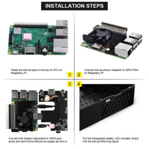 GeeekPi DeskPi Lite Pi 3B/3B+ Case with Power Button/Heatsink with PWM Fan for Raspberry Pi 3B/3B+