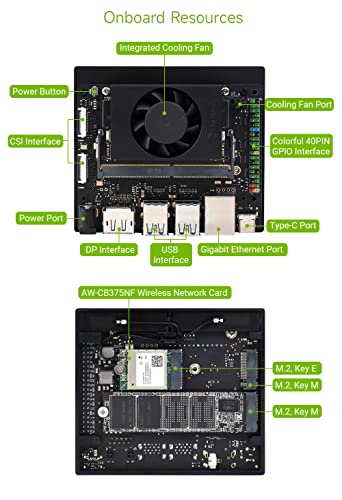 Waveshare Jetson Orin NX AI Development Kit for Embedded and Edge Systems, with 16GB Memory Jetson Orin NX Module Kit A